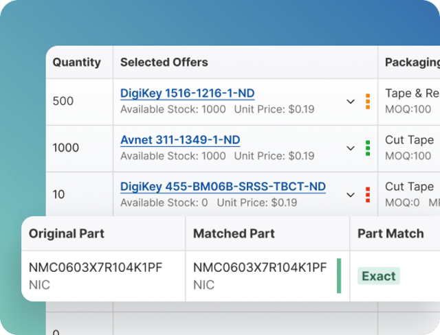 BOM Tool | BOM Management Software - Octopart