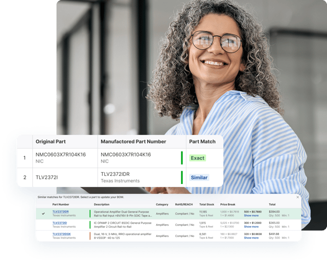 BOM Tool | BOM Management Software - Octopart